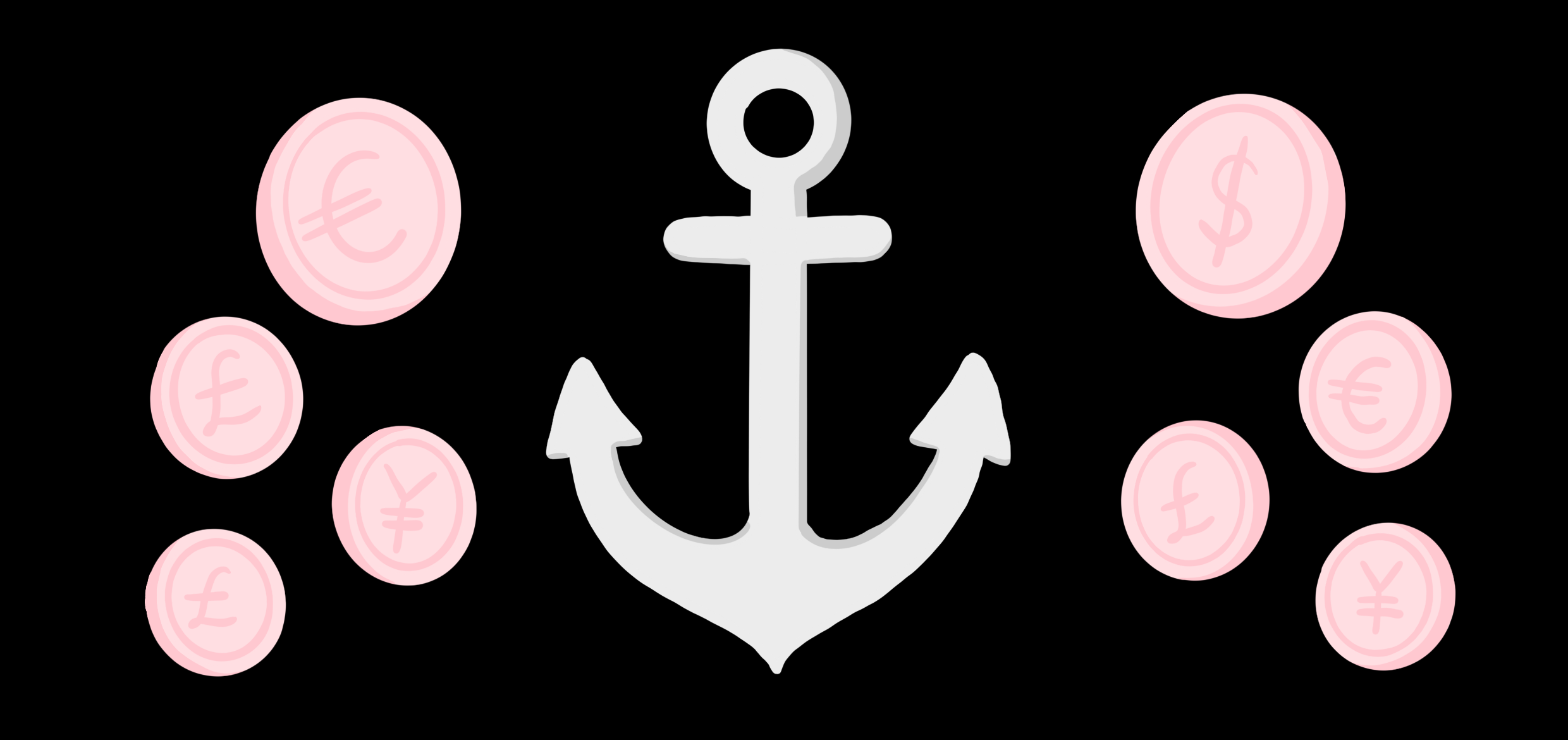 Navigating FX risk: How CFOs can protect cash flow from currency ...